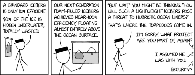 Randall Munroe’s XKCD ‘Iceberg Efficiency’ - Security Boulevard