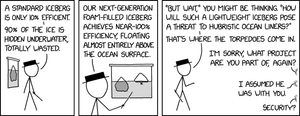 Randall Munroe’s XKCD ‘Iceberg Efficiency’ - Security Boulevard