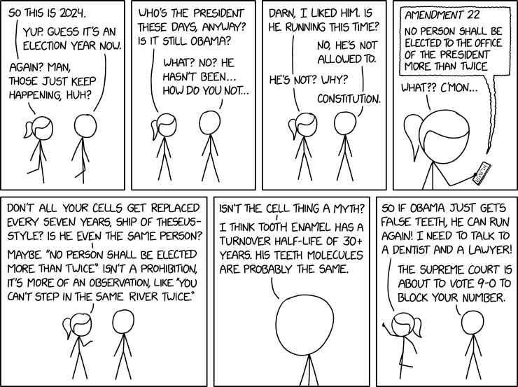 Randall Munroe’s XKCD ‘2024’ - Security Boulevard