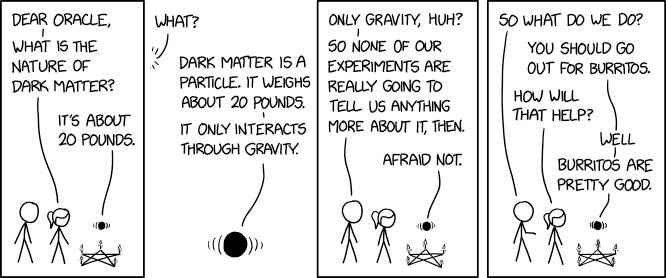 Randall Munroe’s XKCD ‘About 20 Pounds’ - Security Boulevard