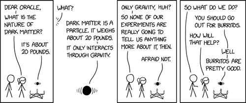 Randall Munroe’s XKCD ‘About 20 Pounds’ - Security Boulevard