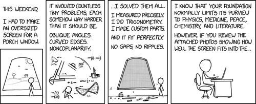 Randall Munroe’s XKCD '’Window Screen" - Security Boulevard