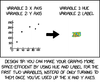 Randall Munroe’s XKCD ‘Compact Graphs’ - Security Boulevard
