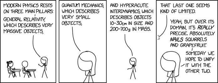 Randall Munroe’s XKCD 'Hyperacute Interdynamics' - Security Boulevard