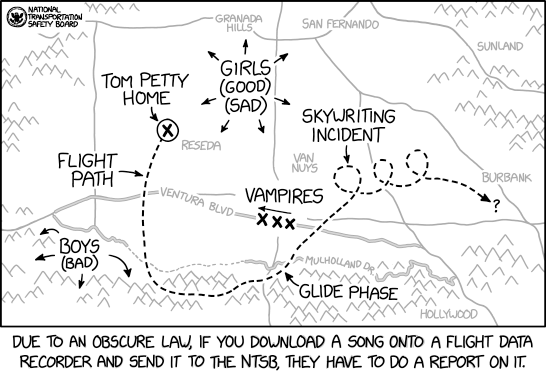Randall Munroe’s XKCD ‘Free Fallin'’ - Security Boulevard