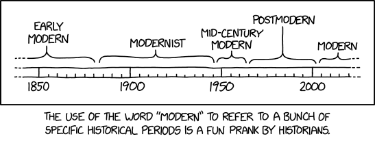 Randall Munroe’s XKCD ‘Modern’ - Security Boulevard