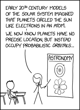 Randall Munroe’s XKCD ‘Solar System Model’ - Security Boulevard