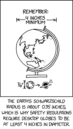 Randall Munroe’s XKCD ‘Globe Safety’ - Security Boulevard