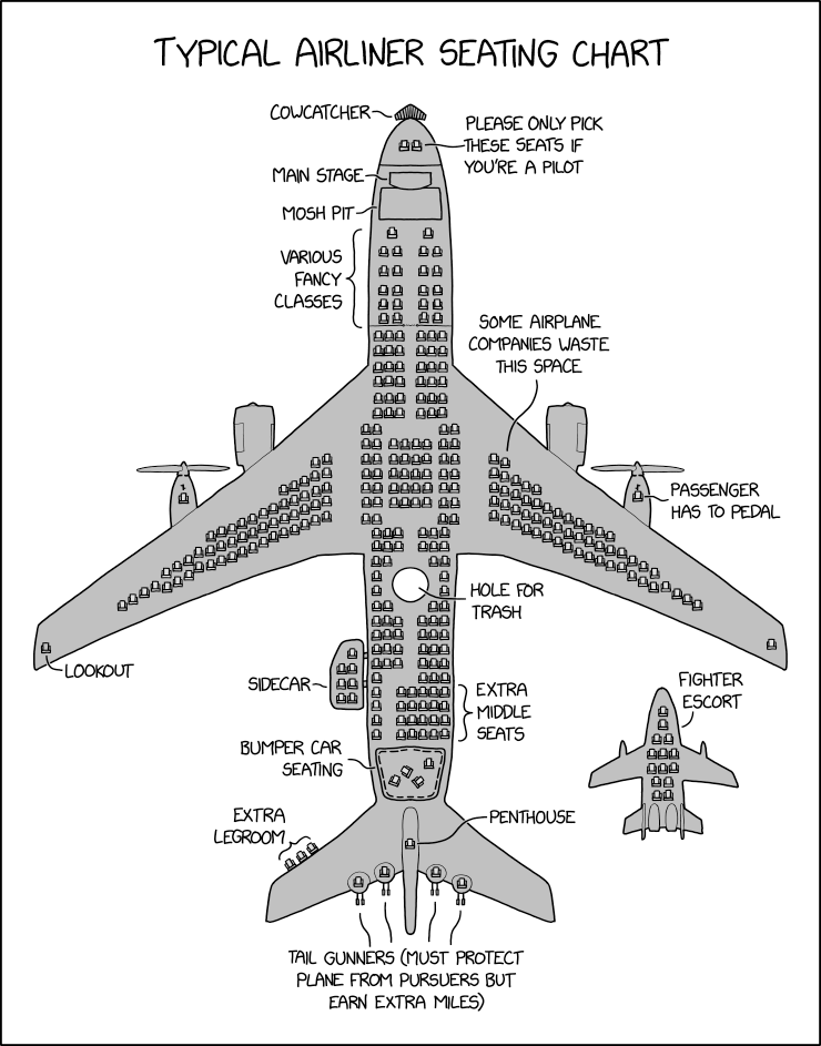 Randall Munroe’s XKCD ‘Typical Seating Chart’ - Security Boulevard