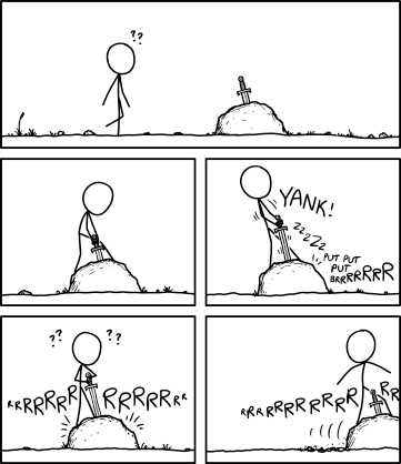 XKCD 'Sword Pull' - Security Boulevard