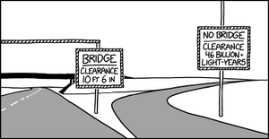 Randall Munroe’s XKCD 'Bridge Clearance' - Security Boulevard