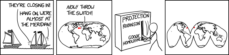 XKCD 'Sea Chase' - Security Boulevard