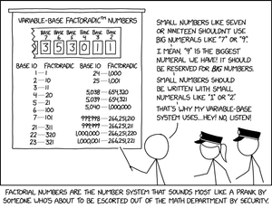 Randall Munroe’s XKCD ‘Factorial Numbers’ - Security Boulevard