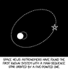 Randall Munroe’s XKCD 'Binary Star' - Security Boulevard