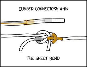 Randall Munroe’s XKCD ‘Sheet Bend’ - Security Boulevard