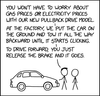 Randall Munroe’s XKCD 'Pullback Drive' - Security Boulevard