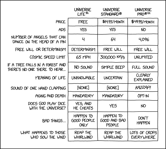 XKCD ‘Universe Price Tiers’ - Security Boulevard