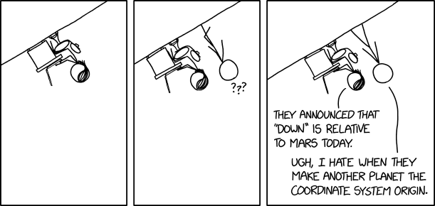 Randall Munroe’s XKCD ‘Down’ - Security Boulevard