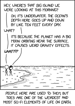 Randall Munroe’s XKCD 'Sea Level’ - Security Boulevard