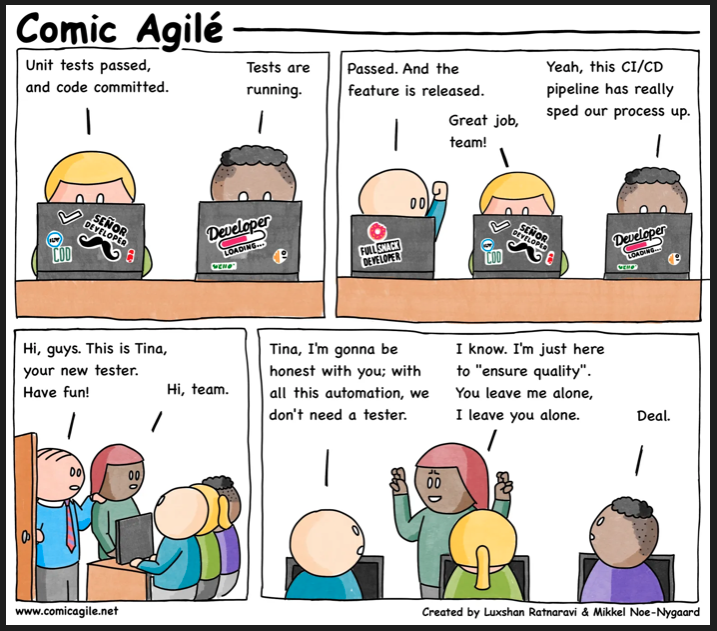 Comics – Comic Agilé - Mikkel Noe-Nygaard, Luxshan Ratnarav - '#223 ...