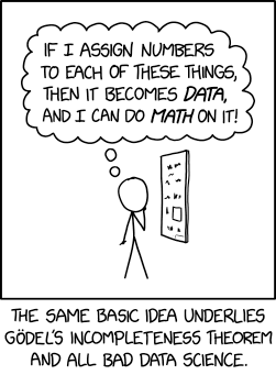 XKCD 'Assigning Numbers' - Security Boulevard
