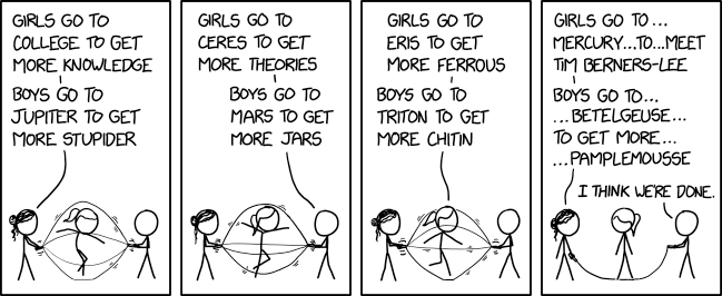Randall Munroe’s XKCD ‘College Knowledge’ - Security Boulevard