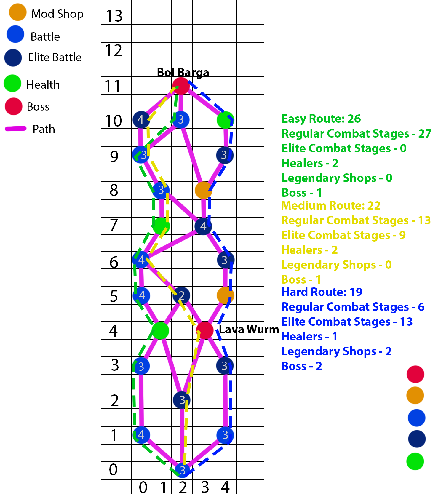 StormRunners — Erali Games