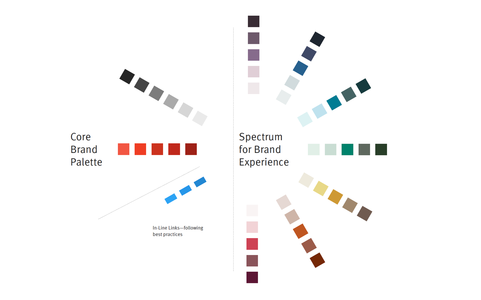 HermanMiller.com - Projects - Ryan Ganss - Brand & Product Design