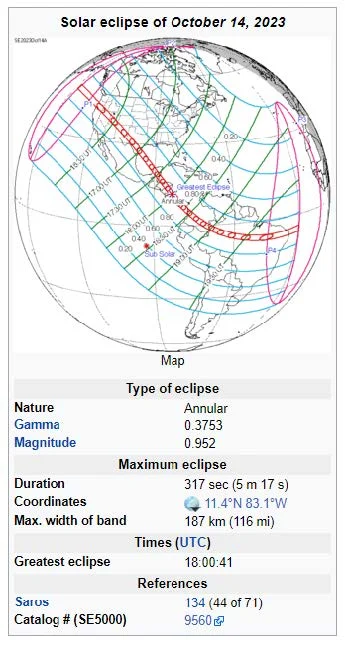 Future Solar Eclipses in Oregon — Geological Society of the Oregon ...