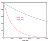 A Brief Introduction to Zircon Geochronology — Geological Society of ...