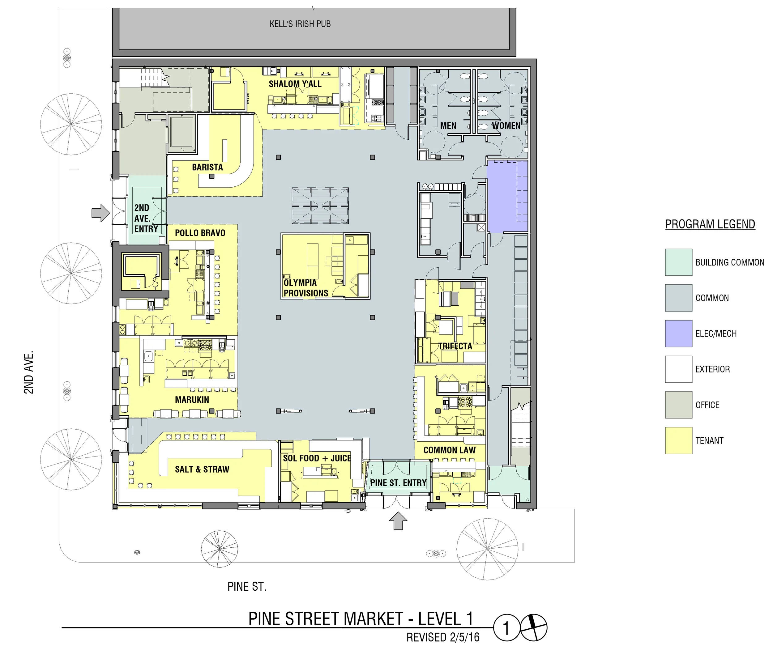 Outdoor Market Plan