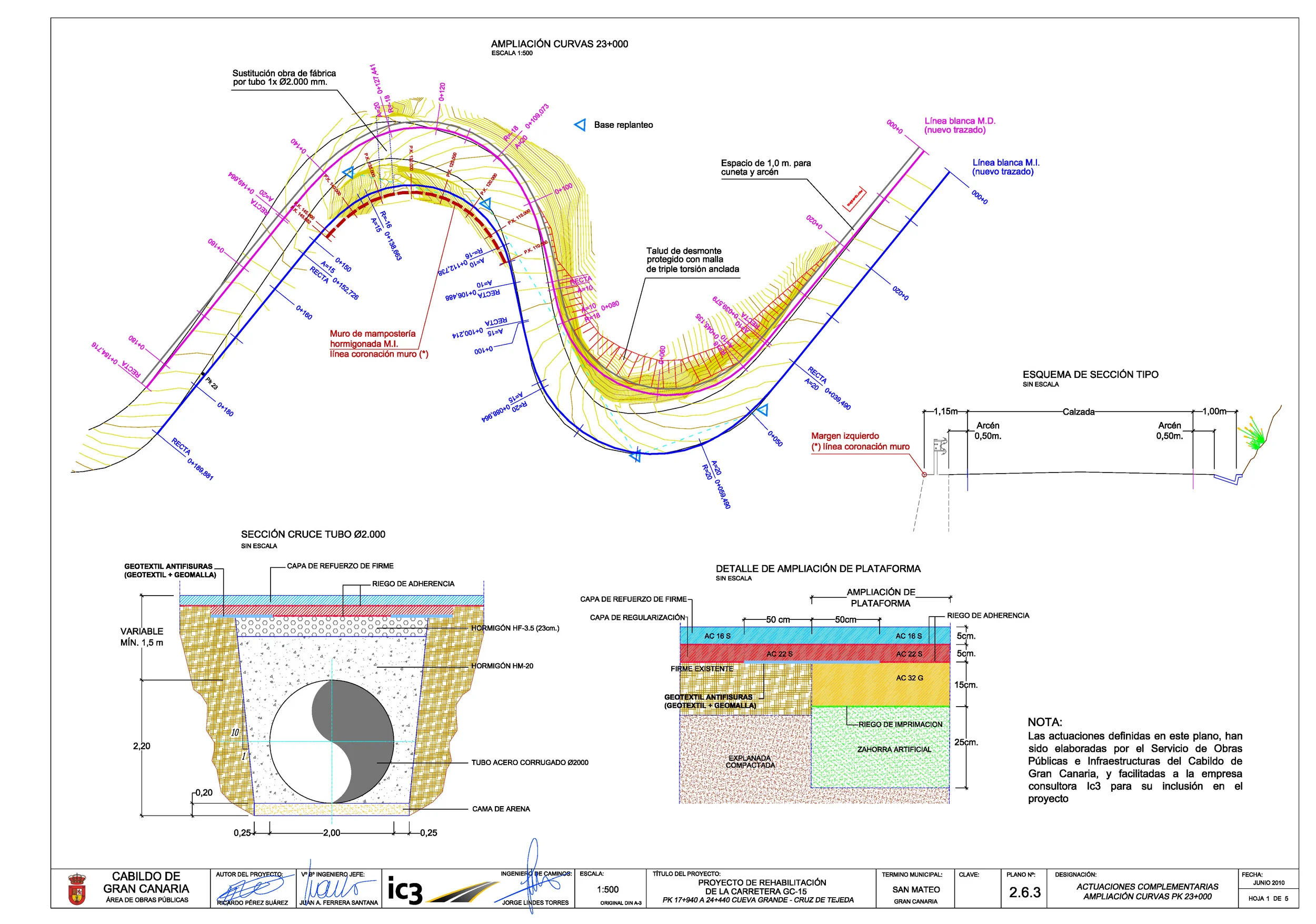 TRAZADO Y CARRETERAS — Ic3 ingenieros consultores