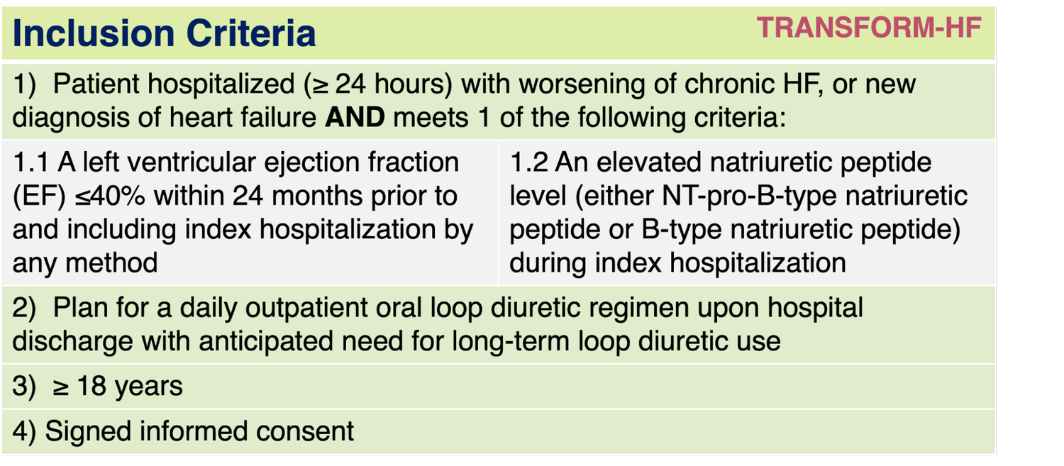TRANSFORM-HF: Solving the Diuretic Mystery with a Twist of Vintage vs ...