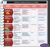 Dialysis deferred, logic recycled: BICAR ICU2 — NephJC