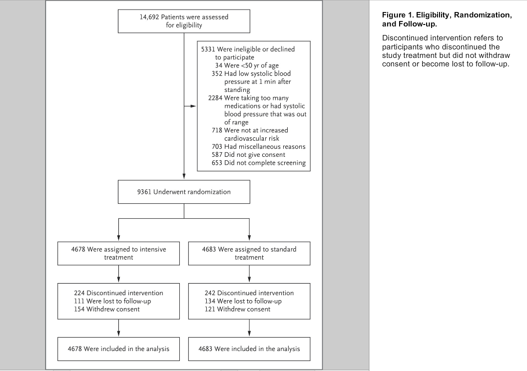 Sprint — NephJC