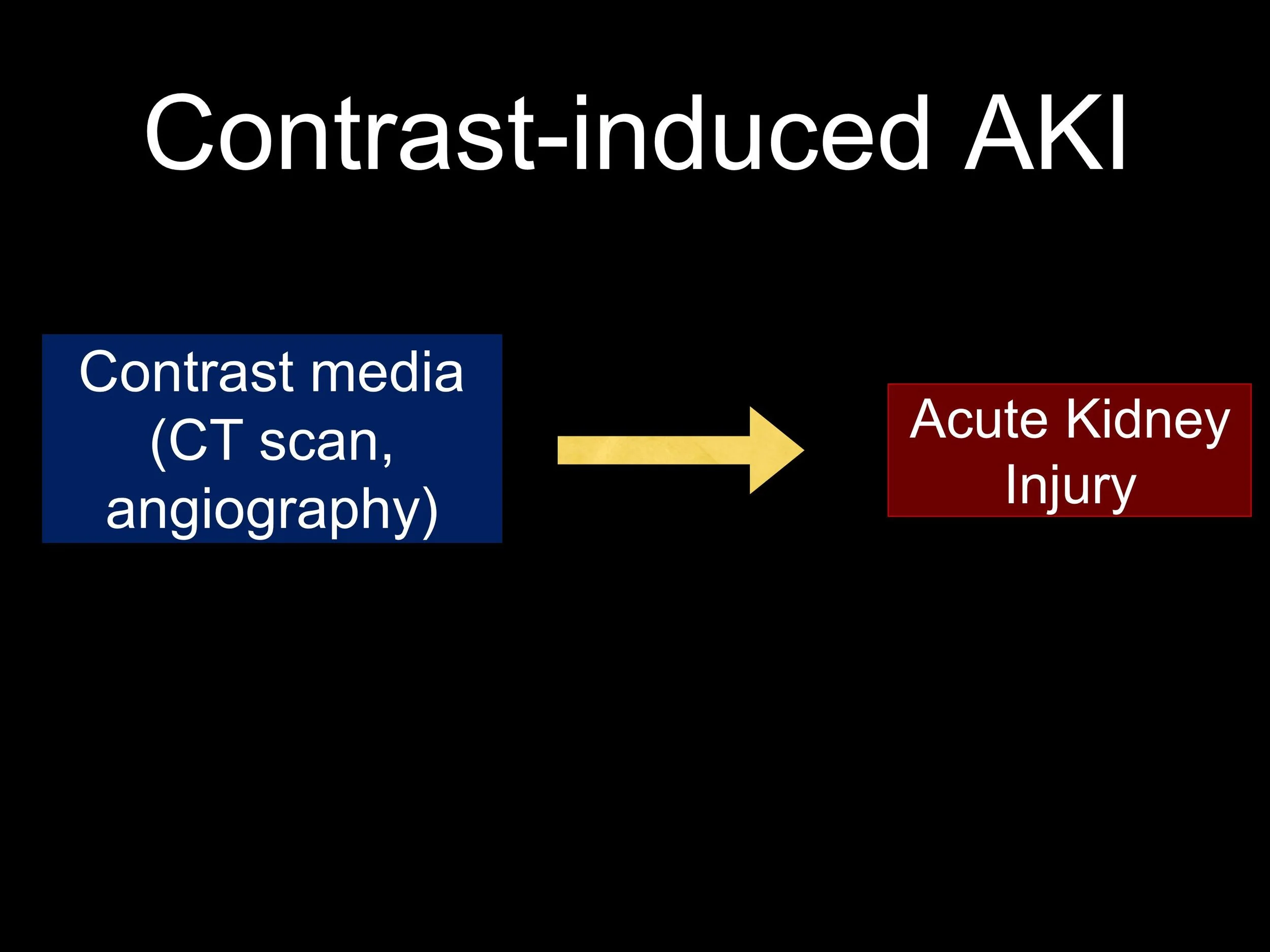 Does Contrast cause acute Kidney Injury? — NephJC