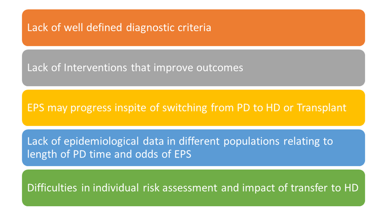Encapsulating Peritoneal Sclerosis: The ISPD Advice — NephJC