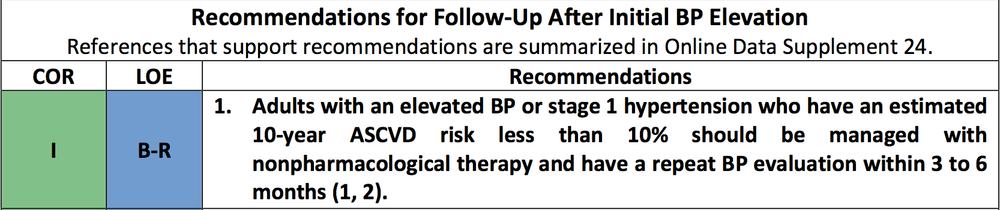 Is 130 the new 140? The 2017 AHA/ACC Hypertension guidelines — NephJC