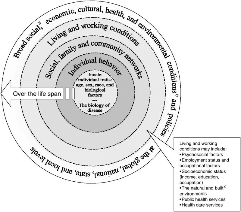 Haircutting Hypertension: Barbers & Blood Pressure — NephJC