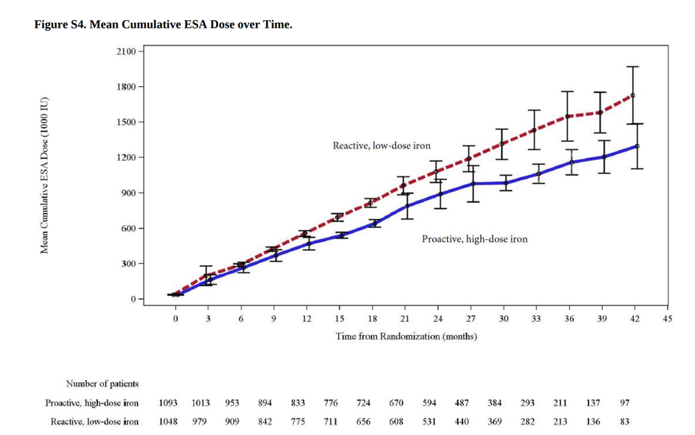The ESA Empire Explodes — NephJC