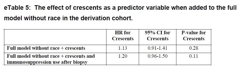 Risk Stratifying A Heterogeneous Entity: IgA Nephropathy — NephJC