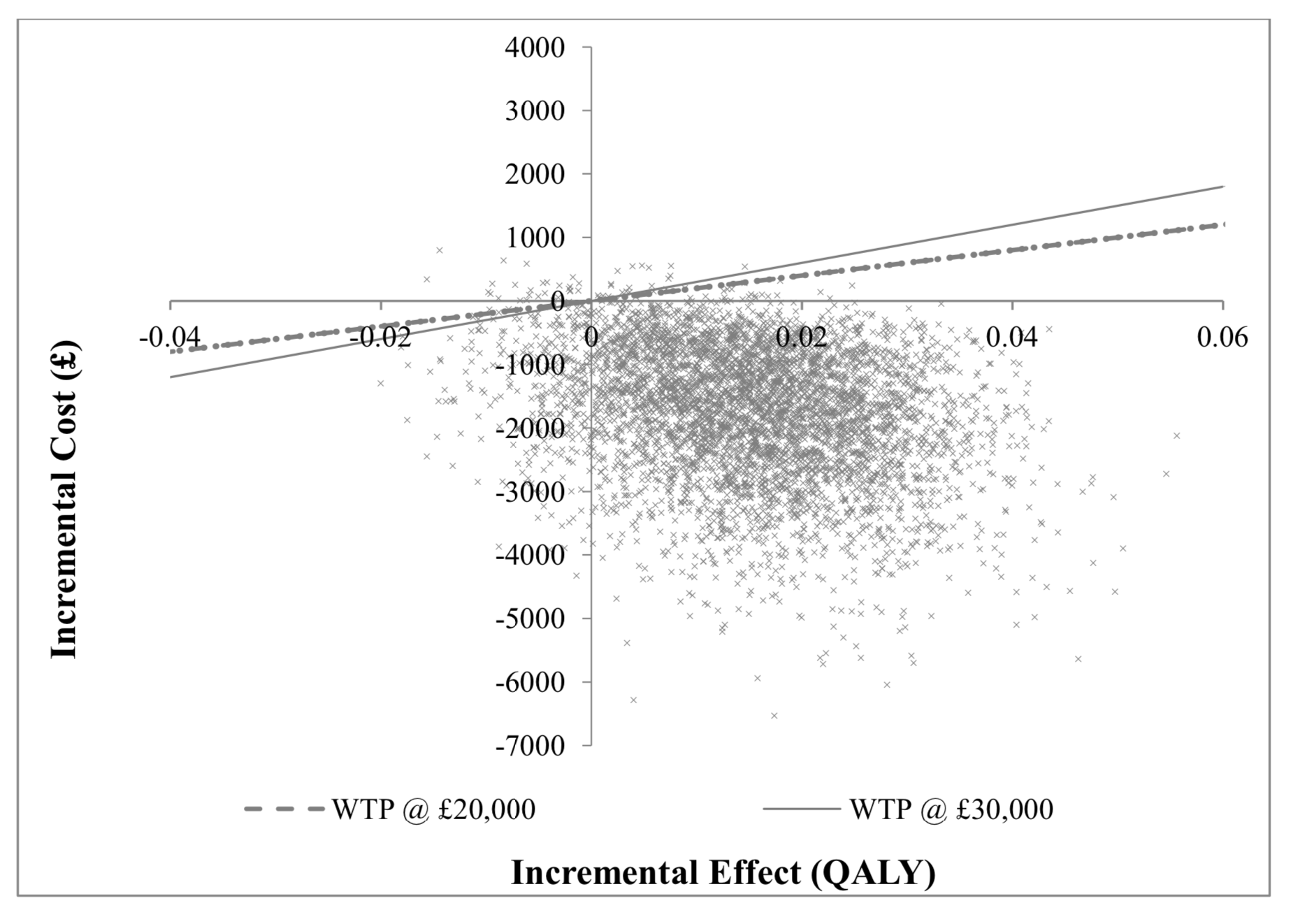 How Long is too Long? Steroids in Nephrotic Syndrome — NephJC