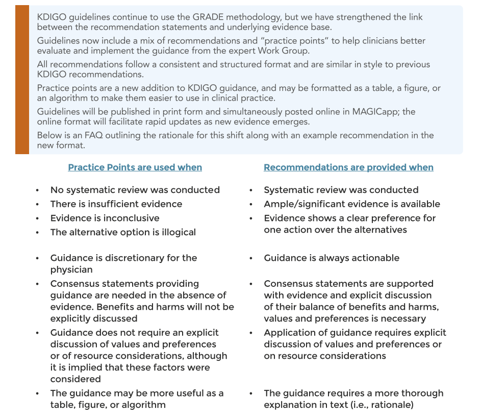 KDIGO Guidelines on Diabetes and CKD — NephJC