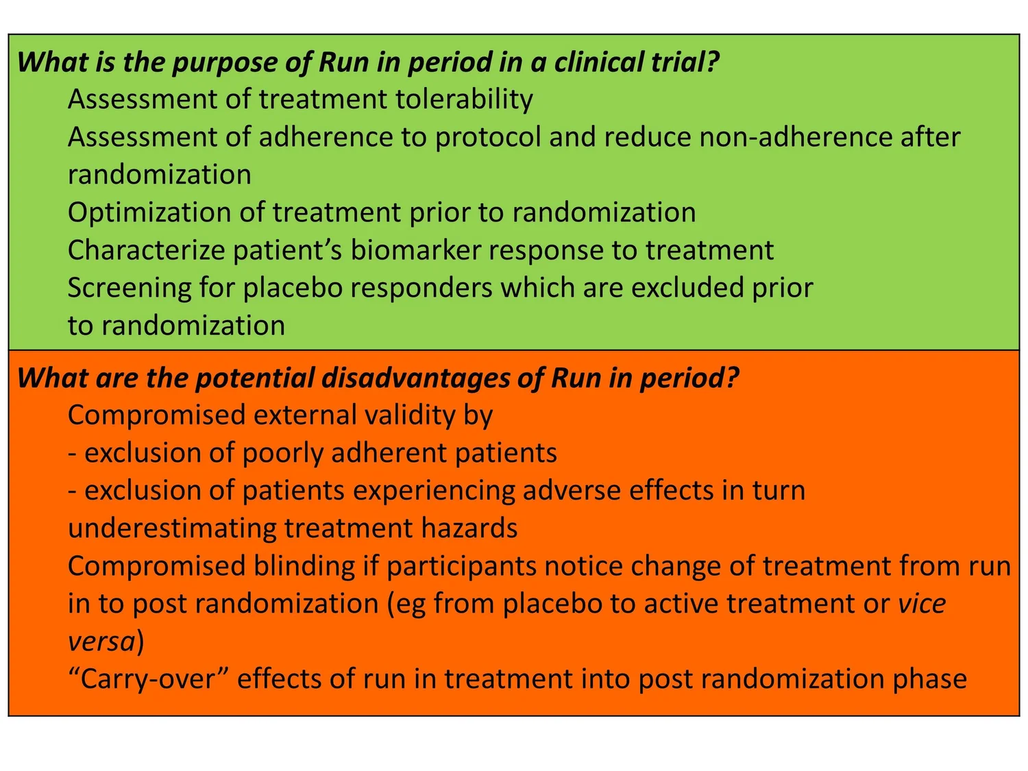 Run-in periods in clinical trials: What can we ACHIEVE? — NephJC