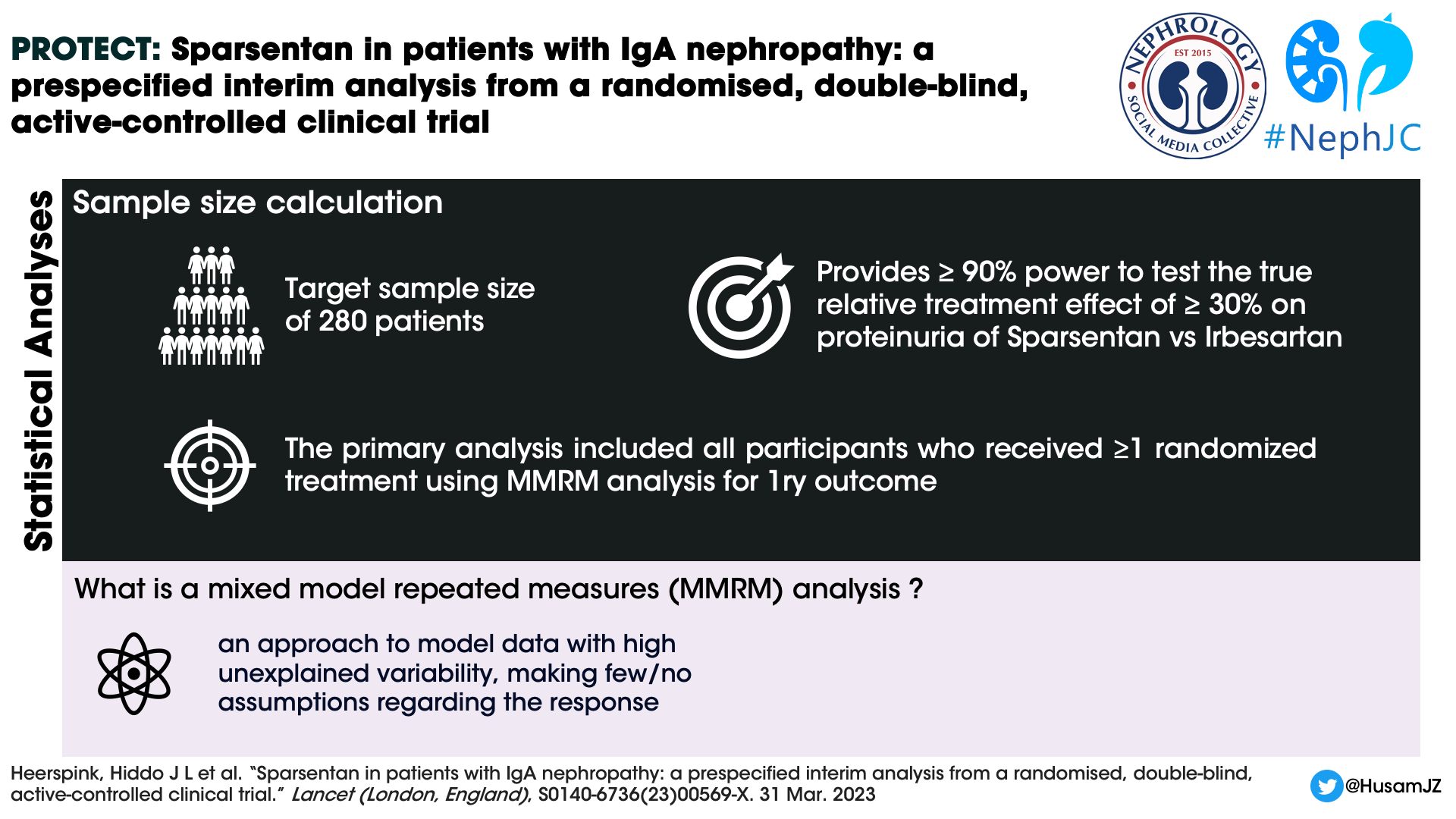 Sparsentan in IgA Nephropathy : The PROTECT trial — NephJC