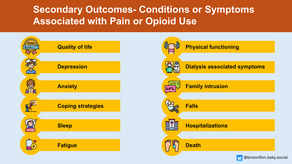 HOPE-ing and Coping with Pain in Dialysis — NephJC