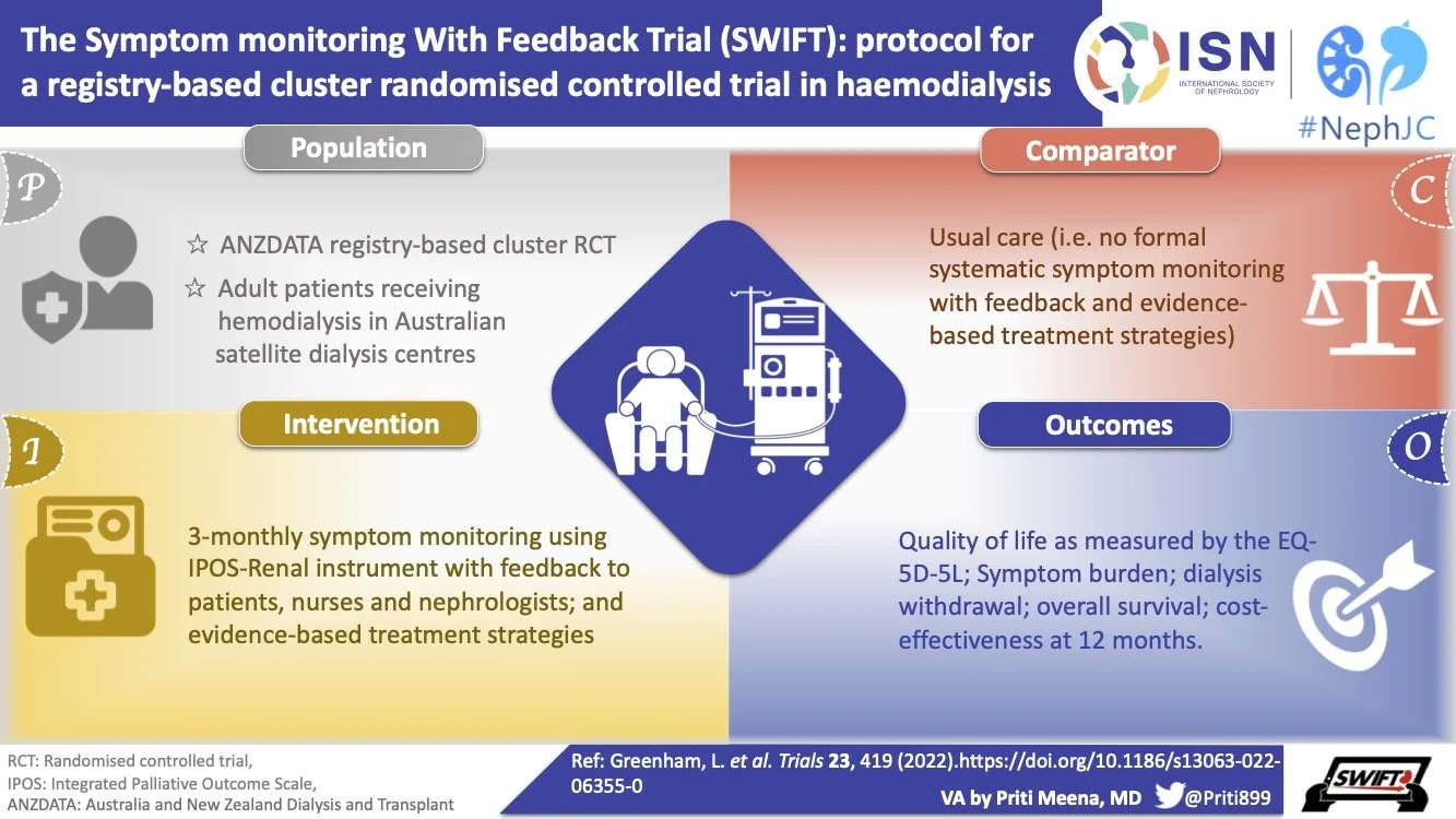 Breaking the discord between patients’ goals and traditional trial ...