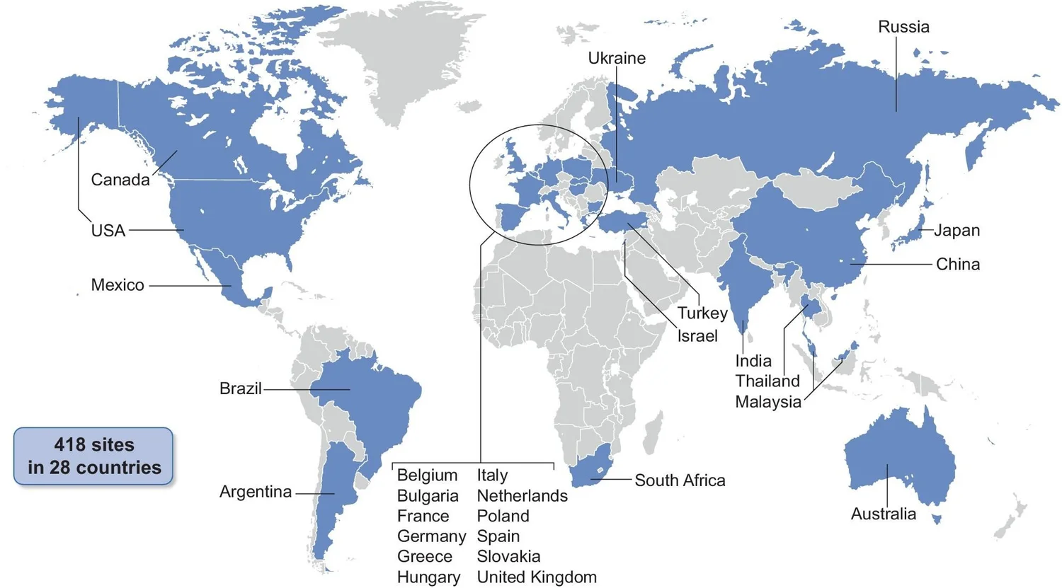 FLOWing with the SemagluTIDE — NephJC