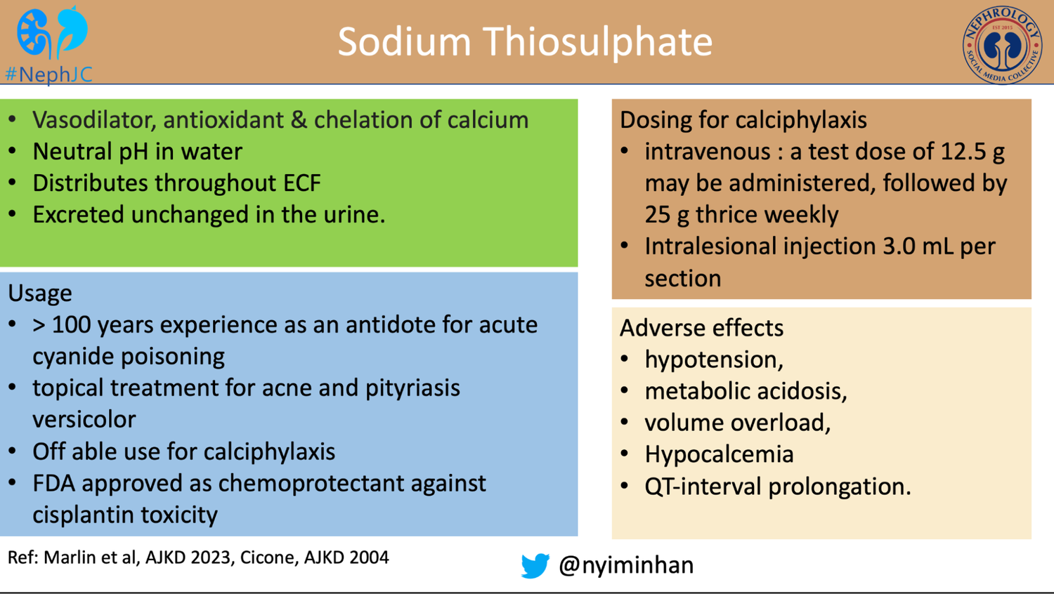 STS in Calciphylaxis — NephJC