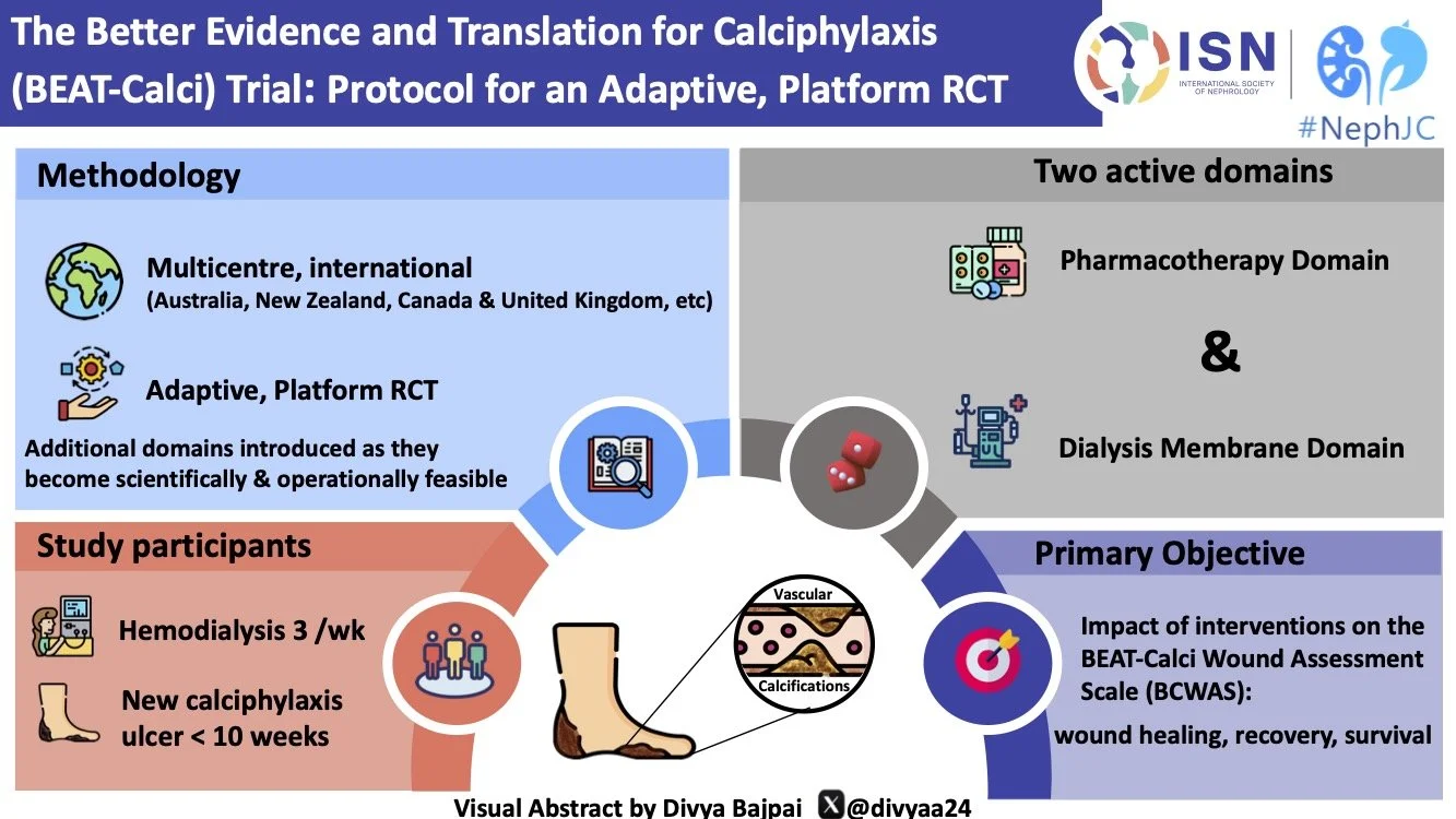 BEATing Calciphylaxis with an Adaptive Platform design — NephJC